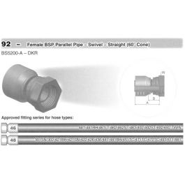 DKR DN12 E | Phoenix Hydraulics